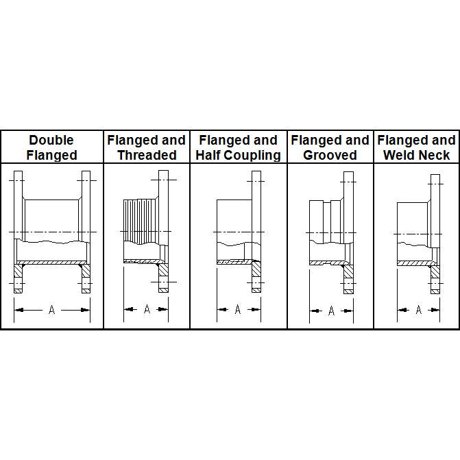 Spacers and Flanged Adapters - Pacific Rim Technical Instrumentation ...